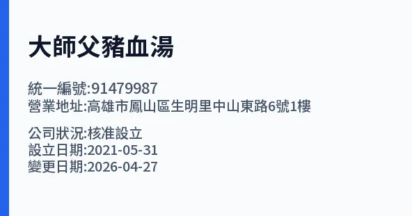 大師父豬血湯的照片-統編 91479987(高雄市) 公司登記資料與營業項目詳細圖表