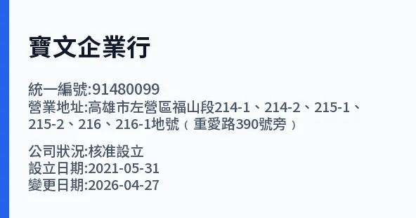 寶文企業行的照片-統編 91480099(高雄市) 公司登記資料與營業項目詳細圖表