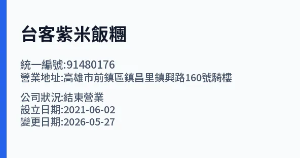 台客紫米飯糰的照片-統編 91480176(高雄市) 公司登記資料與營業項目詳細圖表