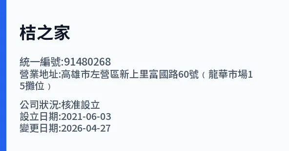 桔之家的照片-統編 91480268(高雄市) 公司登記資料與營業項目詳細圖表