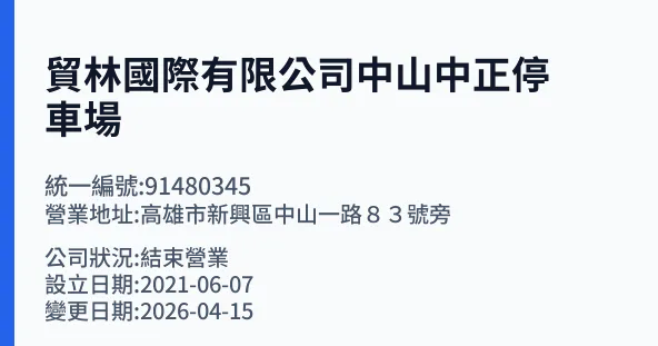 貿林國際有限公司中山中正停車場的照片-統編 91480345(高雄市) 公司登記資料與營業項目詳細圖表