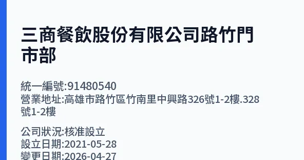三商餐飲股份有限公司路竹門市部的照片-統編 91480540(高雄市) 公司登記資料與營業項目詳細圖表