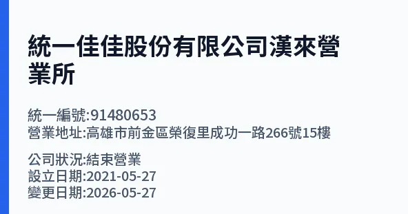 統一佳佳股份有限公司漢來營業所的照片-統編 91480653(高雄市) 公司登記資料與營業項目詳細圖表