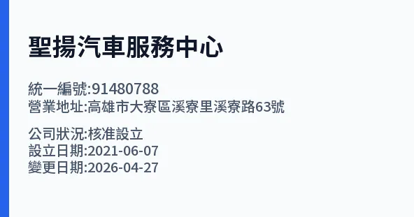 聖揚汽車服務中心的照片-統編 91480788(高雄市) 公司登記資料與營業項目詳細圖表