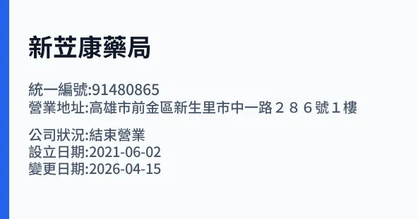 新苙康藥局的照片-統編 91480865(高雄市) 公司登記資料與營業項目詳細圖表