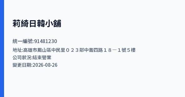 莉綺日韓小舖的照片-統編 91481230(高雄市) 公司登記資料與營業項目詳細圖表