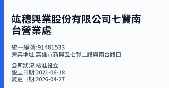 竑穗興業股份有限公司七賢南台營業處的照片-統編 91481533(高雄市) 公司登記資料與營業項目詳細圖表