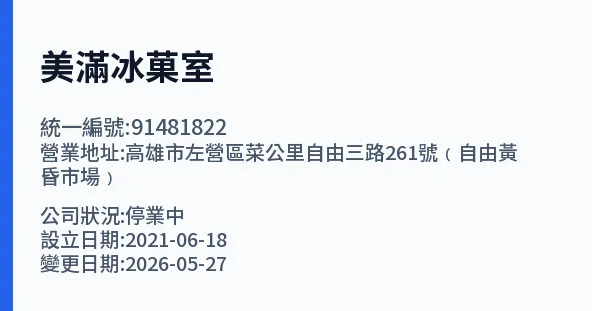 美滿冰菓室的照片-統編 91481822(高雄市) 公司登記資料與營業項目詳細圖表