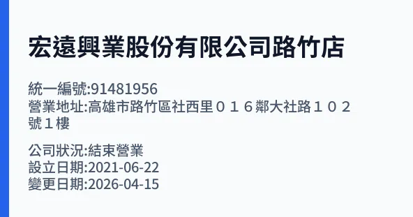 宏遠興業股份有限公司路竹店的照片-統編 91481956(高雄市) 公司登記資料與營業項目詳細圖表
