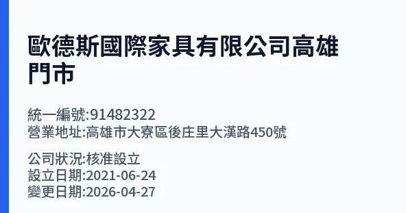 歐德斯國際家具有限公司高雄門市的照片-統編 91482322(高雄市) 公司登記資料與營業項目詳細圖表