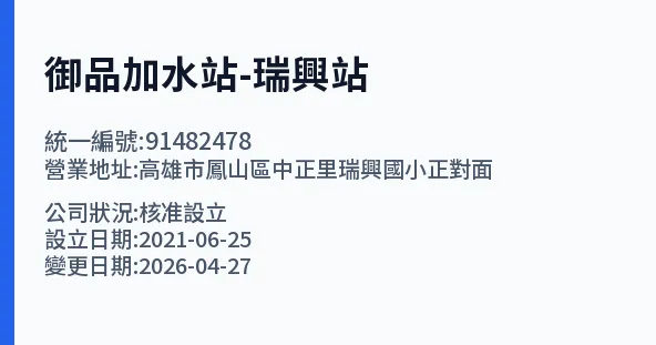 御品加水站-瑞興站的照片-統編 91482478(高雄市) 公司登記資料與營業項目詳細圖表
