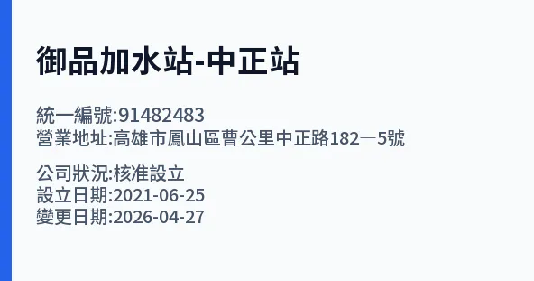御品加水站-中正站的照片-統編 91482483(高雄市) 公司登記資料與營業項目詳細圖表