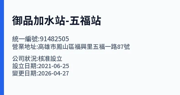 御品加水站-五福站的照片-統編 91482505(高雄市) 公司登記資料與營業項目詳細圖表