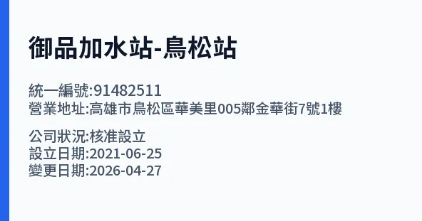 御品加水站-鳥松站的照片-統編 91482511(高雄市) 公司登記資料與營業項目詳細圖表