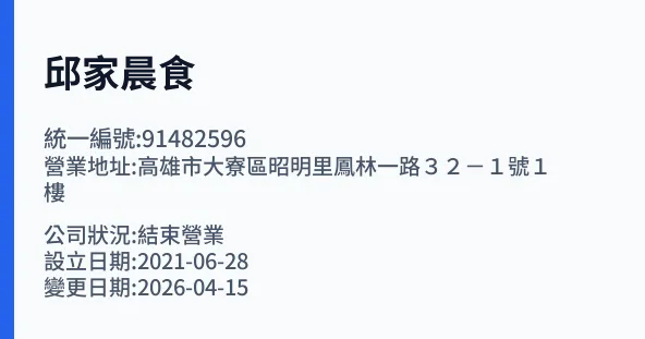 邱家晨食的照片-統編 91482596(高雄市) 公司登記資料與營業項目詳細圖表