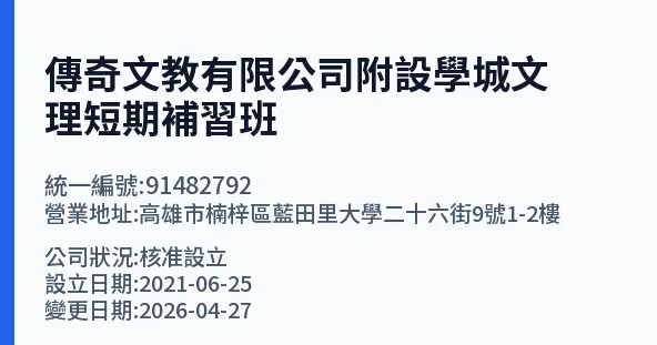 傳奇文教有限公司附設學城文理短期補習班的照片-統編 91482792(高雄市) 公司登記資料與營業項目詳細圖表