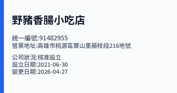 野豬香腸小吃店的照片-統編 91482955(高雄市) 公司登記資料與營業項目詳細圖表