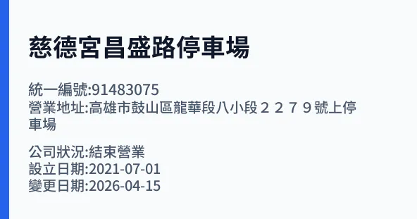 慈德宮昌盛路停車場的照片-統編 91483075(高雄市) 公司登記資料與營業項目詳細圖表