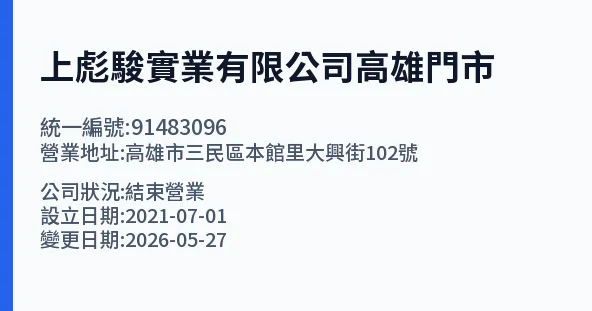 上彪駿實業有限公司高雄門市的照片-統編 91483096(高雄市) 公司登記資料與營業項目詳細圖表