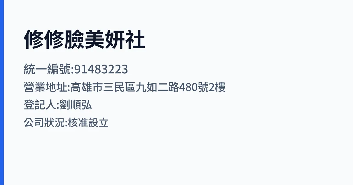 修修臉美妍社 - 統編 91483223(高雄市) 公司登記資料與營業項目詳細圖表
