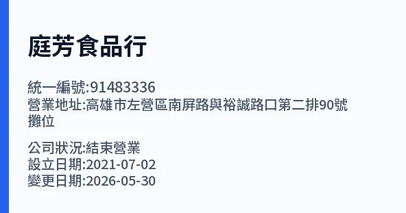 庭芳食品行的照片-統編 91483336(高雄市) 公司登記資料與營業項目詳細圖表