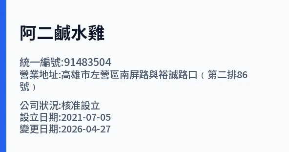 阿二鹹水雞的照片-統編 91483504(高雄市) 公司登記資料與營業項目詳細圖表