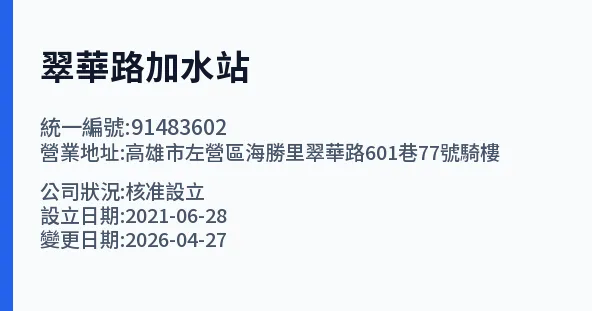 翠華路加水站的照片-統編 91483602(高雄市) 公司登記資料與營業項目詳細圖表