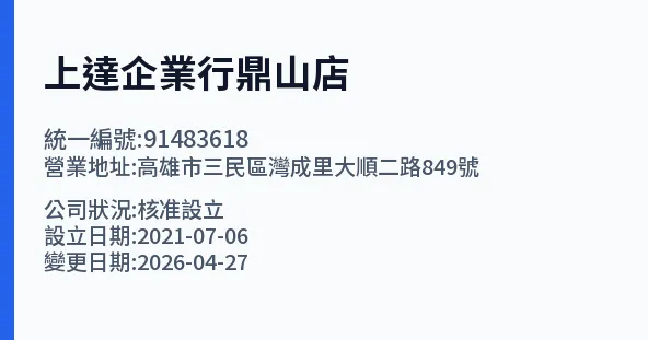 上達企業行鼎山店的照片-統編 91483618(高雄市) 公司登記資料與營業項目詳細圖表