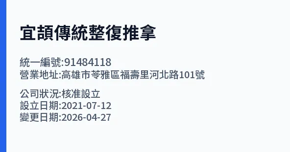 宜頡傳統整復推拿的照片-統編 91484118(高雄市) 公司登記資料與營業項目詳細圖表