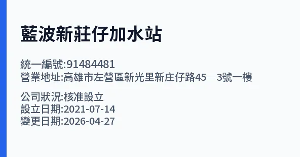 藍波新莊仔加水站的照片-統編 91484481(高雄市) 公司登記資料與營業項目詳細圖表