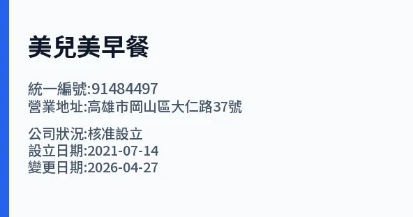美兒美早餐的照片-統編 91484497(高雄市) 公司登記資料與營業項目詳細圖表