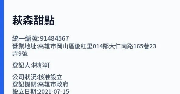 萩森甜點的照片-統編 91484567(高雄市) 公司登記資料與營業項目詳細圖表