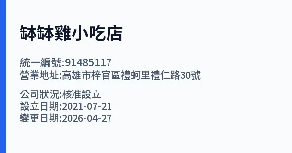 缽缽雞小吃店的照片-統編 91485117(高雄市) 公司登記資料與營業項目詳細圖表