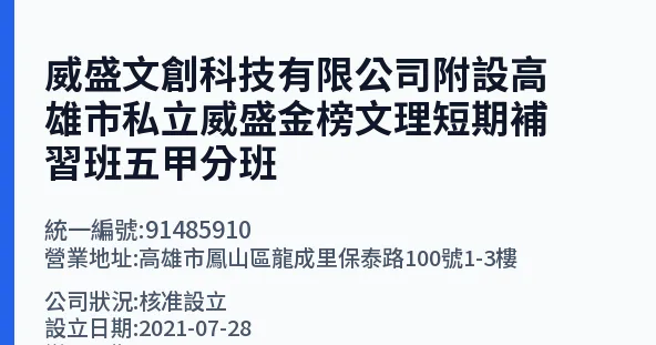 威盛文創科技有限公司附設高雄市私立威盛金榜文理短期補習班五甲分班的照片-統編 91485910(高雄市) 公司登記資料與營業項目詳細圖表