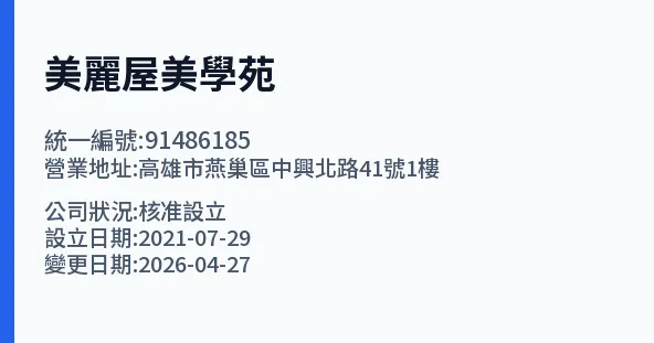 美麗屋美學苑的照片-統編 91486185(高雄市) 公司登記資料與營業項目詳細圖表