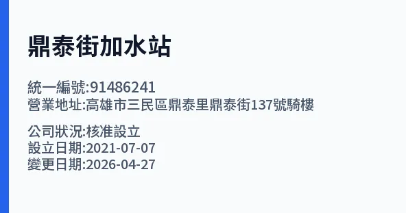 鼎泰街加水站的照片-統編 91486241(高雄市) 公司登記資料與營業項目詳細圖表