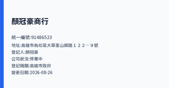 顏冠豪商行的照片-統編 91486523(高雄市) 公司登記資料與營業項目詳細圖表