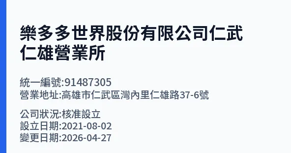 樂多多世界股份有限公司仁武仁雄營業所的照片-統編 91487305(高雄市) 公司登記資料與營業項目詳細圖表