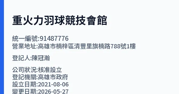 重火力羽球競技會館的照片-統編 91487776(高雄市) 公司登記資料與營業項目詳細圖表