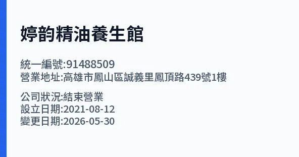 婷韵精油養生館的照片-統編 91488509(高雄市) 公司登記資料與營業項目詳細圖表