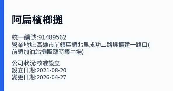 阿扁檳榔攤的照片-統編 91489562(高雄市) 公司登記資料與營業項目詳細圖表