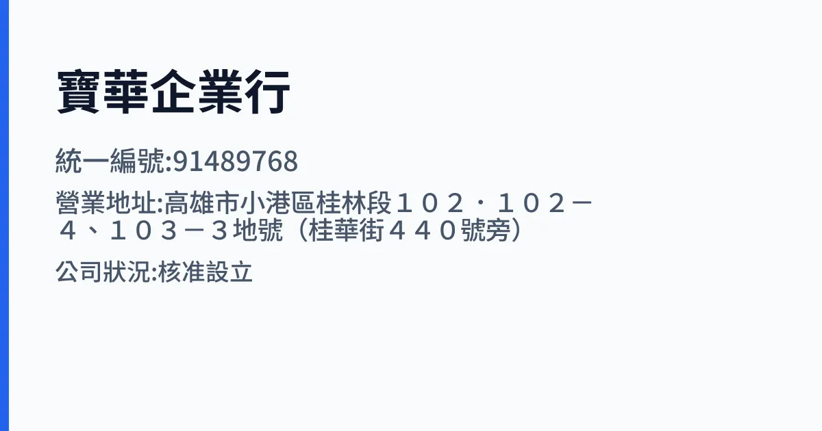 寶華企業行 - 統編 91489768(高雄市) 公司登記資料與營業項目詳細圖表