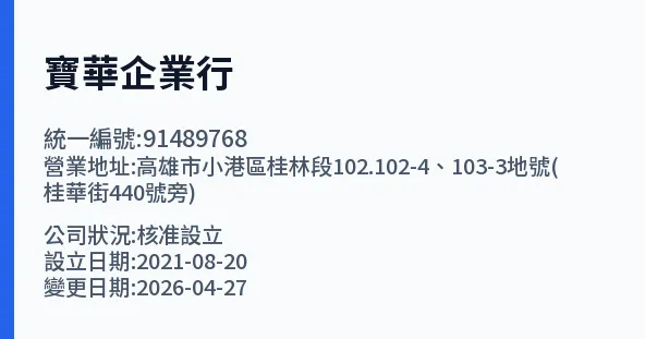 寶華企業行的照片-統編 91489768(高雄市) 公司登記資料與營業項目詳細圖表