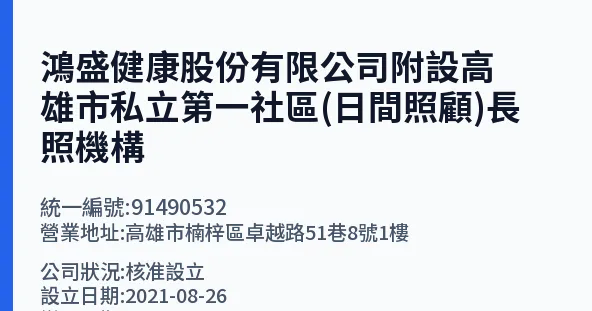鴻盛健康股份有限公司附設高雄市私立第一社區(日間照顧)長照機構的照片-統編 91490532(高雄市) 公司登記資料與營業項目詳細圖表
