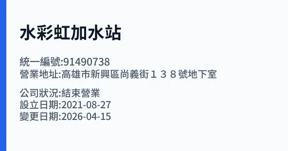 水彩虹加水站的照片-統編 91490738(高雄市) 公司登記資料與營業項目詳細圖表