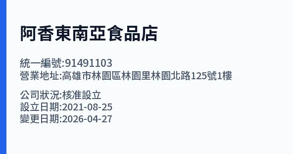 阿香東南亞食品店的照片-統編 91491103(高雄市) 公司登記資料與營業項目詳細圖表