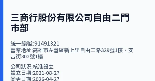 三商行股份有限公司自由二門市部的照片-統編 91491321(高雄市) 公司登記資料與營業項目詳細圖表