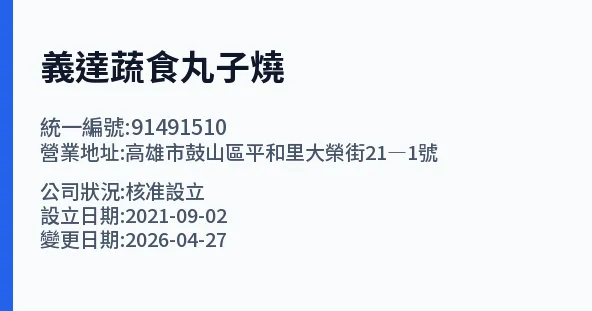 義達蔬食丸子燒的照片-統編 91491510(高雄市) 公司登記資料與營業項目詳細圖表