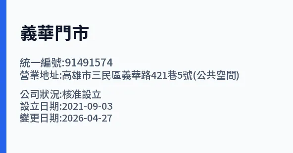 義華門市的照片-統編 91491574(高雄市) 公司登記資料與營業項目詳細圖表