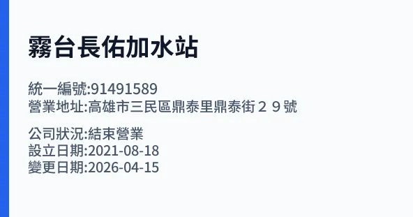 霧台長佑加水站的照片-統編 91491589(高雄市) 公司登記資料與營業項目詳細圖表